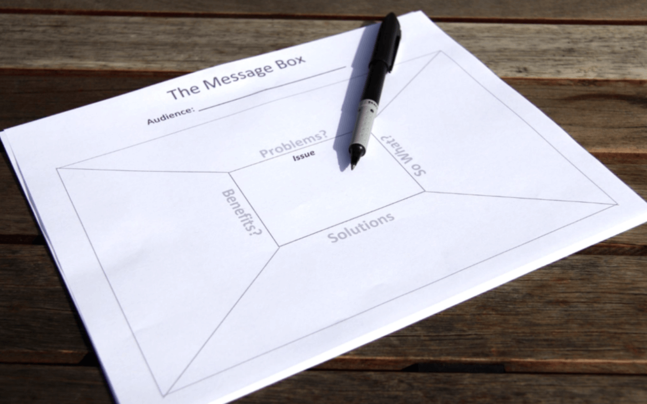 Drop-in Message Box Practice Session | COMPASS