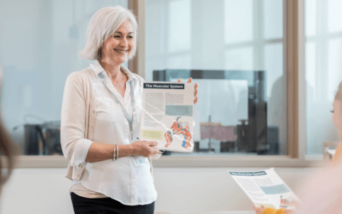 How to Craft a Great One-Pager | COMPASS